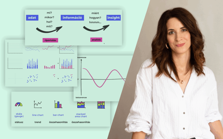 Data Klub – Data Science Klub — Magyar nyelven