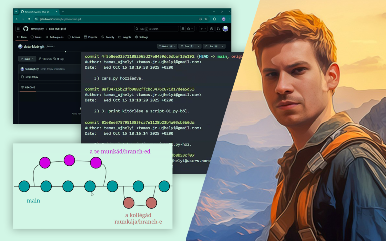 Data Klub – Data Science Klub — Magyar nyelven